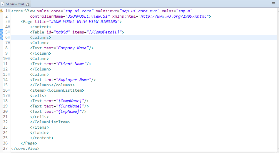 SAPUI5/FIORI : MVC CONCEPT