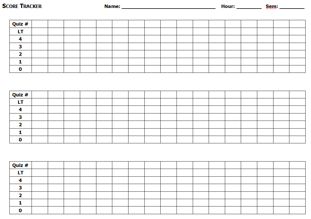 Teaching Statistics: June 2013