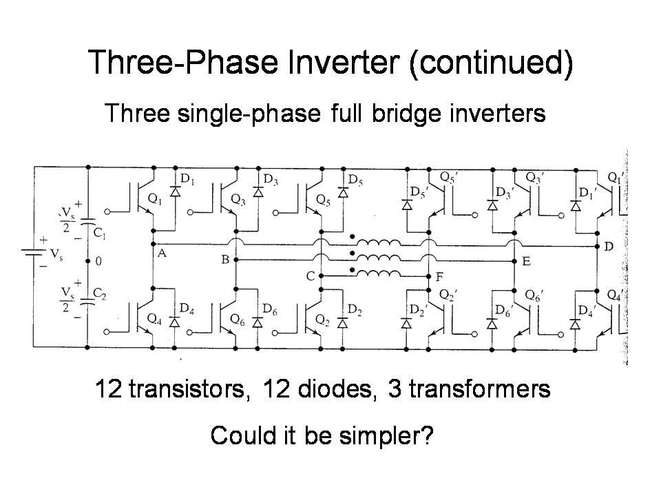 photovoltaic systems أنظمة الطاقة الشمسية: Three-Phase Inverters