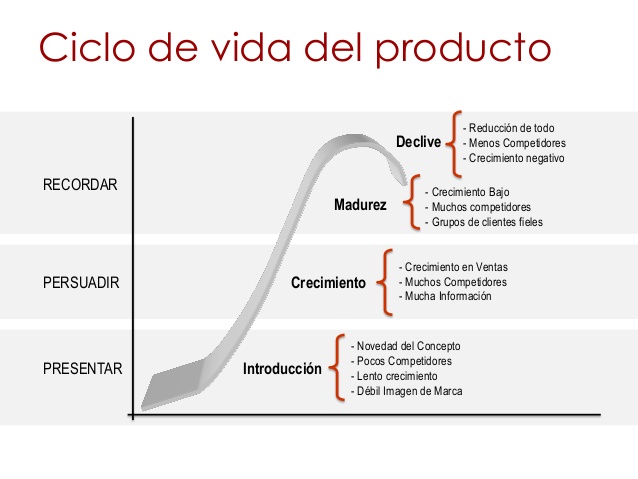 taller del emprendedor: julio 2017