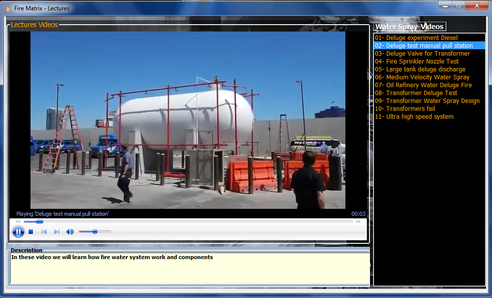 Fire Matrix: Fire Matrix Features
