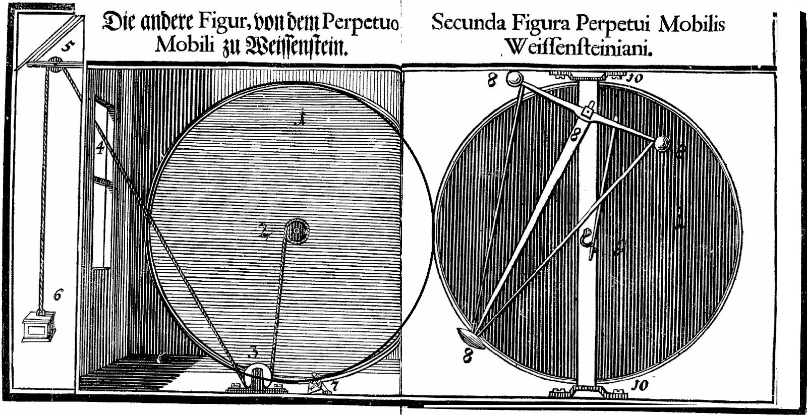 Bessler's Wheel and the Orffyreus Code: More of Bessler's numbering ...