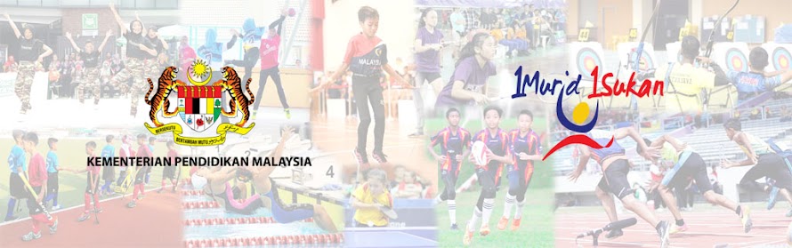 1M1S MOE: PERTANDINGAN e-ACTIV JAM SENAM AEROBIK 1M1S KPM-MILO 2021 ...