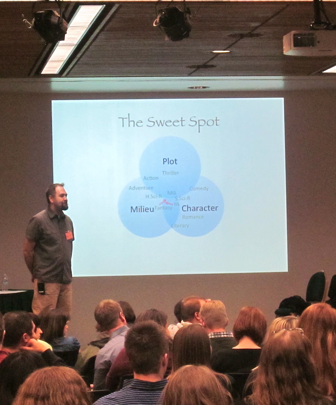 Patten Pending: The Official Blog of Author E.J. Patten: Events