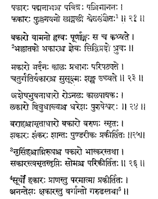 Mindspace: Matrika: Lakshmi Tantra and Agnipurana