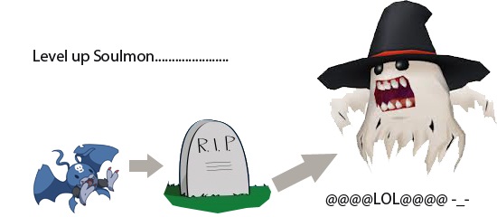 Digimon Master Online: VIRUS Type Digimon