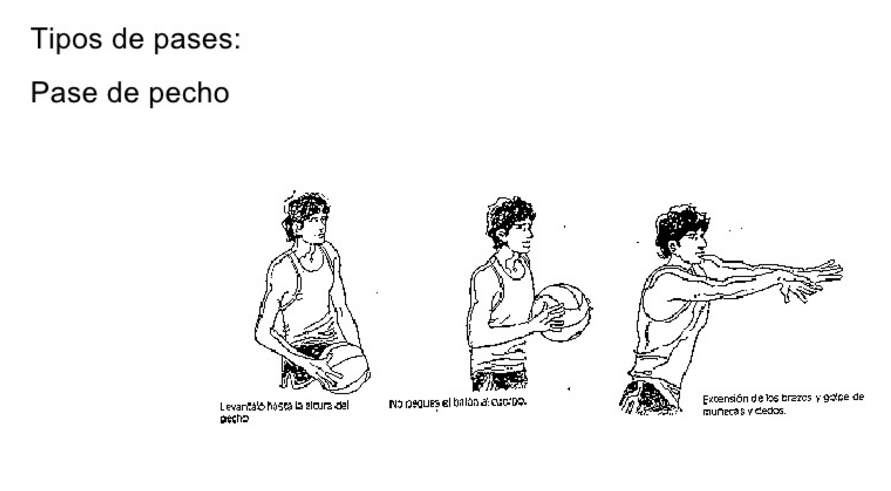 GRÁFICOS DE TIPOS DE PASES EN BÁSQUETBOL | EDUCACIÓN FÍSICA ACTUAL