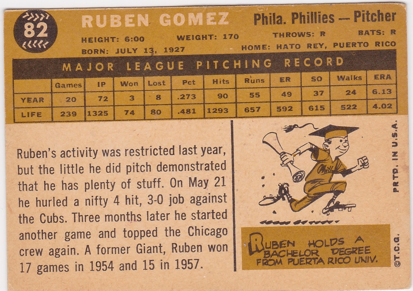 Horizontal Heroes: The 1960 Topps Set: #82 Ruben Gomez