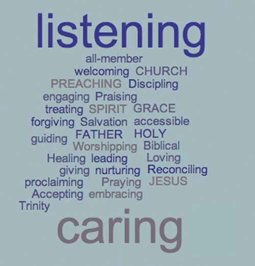 Vic the Vicar!: Church - What word describes yours?