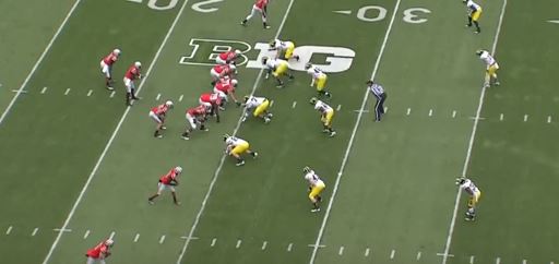 Football 101 - Backfield Alignment