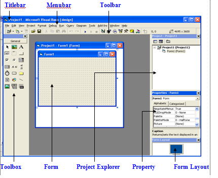 Mengenal Vb 6.0 ~ Semua Tentang Microsoft Visual Basic 6.0