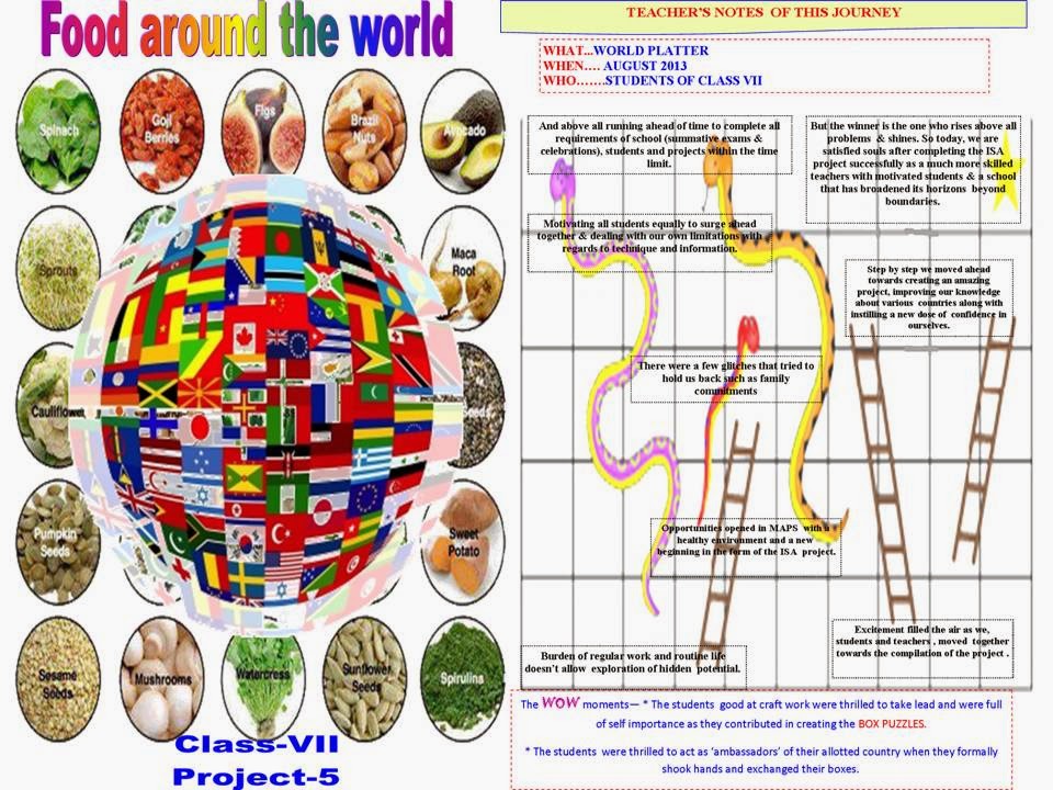 Maharaja Agarsain Public School: Food Around The World (ISA Project)