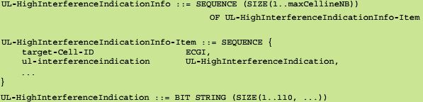 How LTE Stuff Works?: LTE: Inter-Cell Interference Coordination: ICIC
