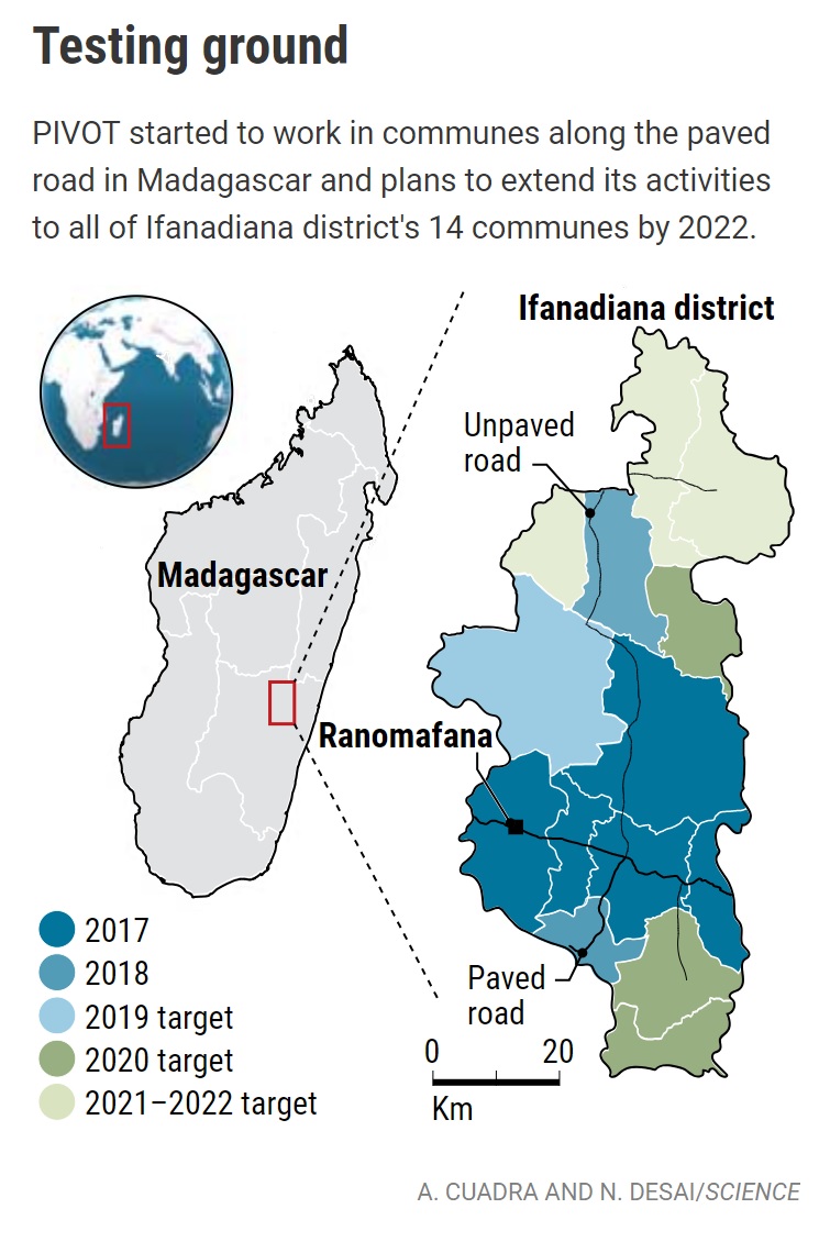Nify Madio Salama: A prescription for Madagascar’s broken health system ...