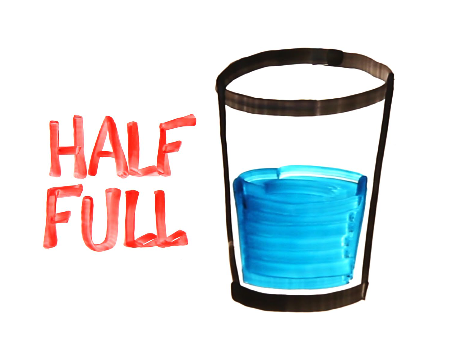 My Google Cup Is Half Full