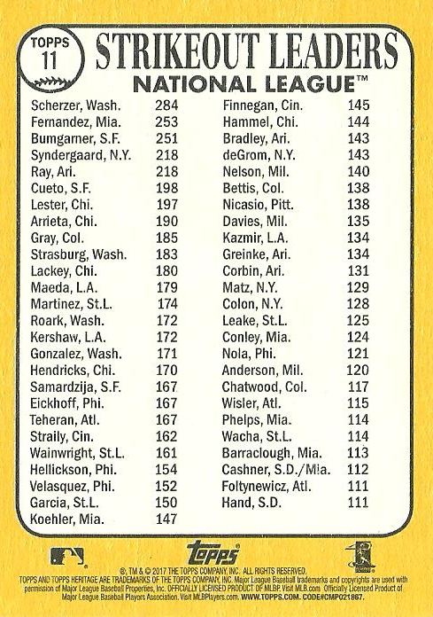 It's like having my own Card Shop: NL 2016 Stikeout Leaders and my ...