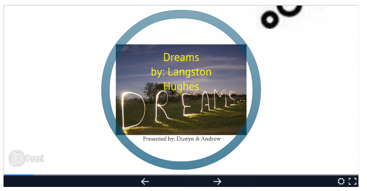 Cloud Nine Classroom: Poetry- Dreams by Langston Hughes