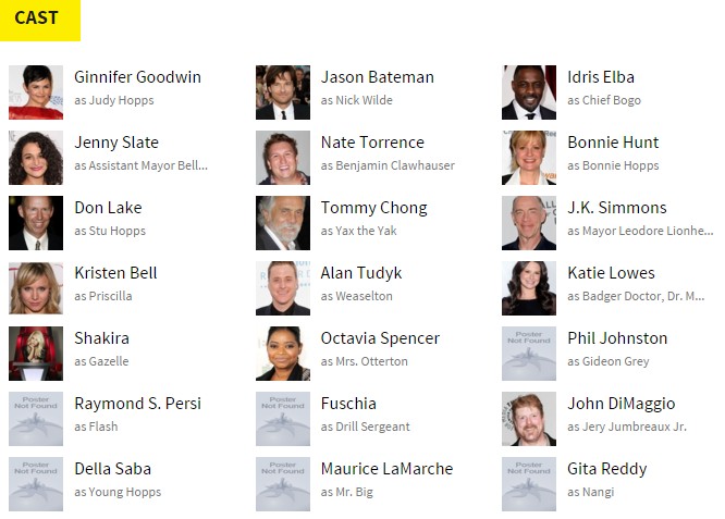 Zootopia Character Photos Meet The Cute Cast Of The New