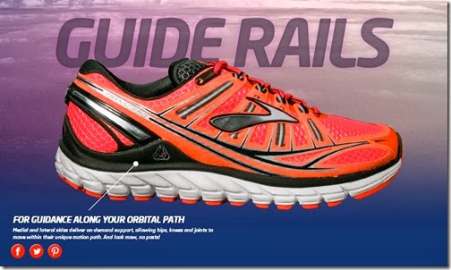 Penonton: Brooks Transcend: the Core Technologies