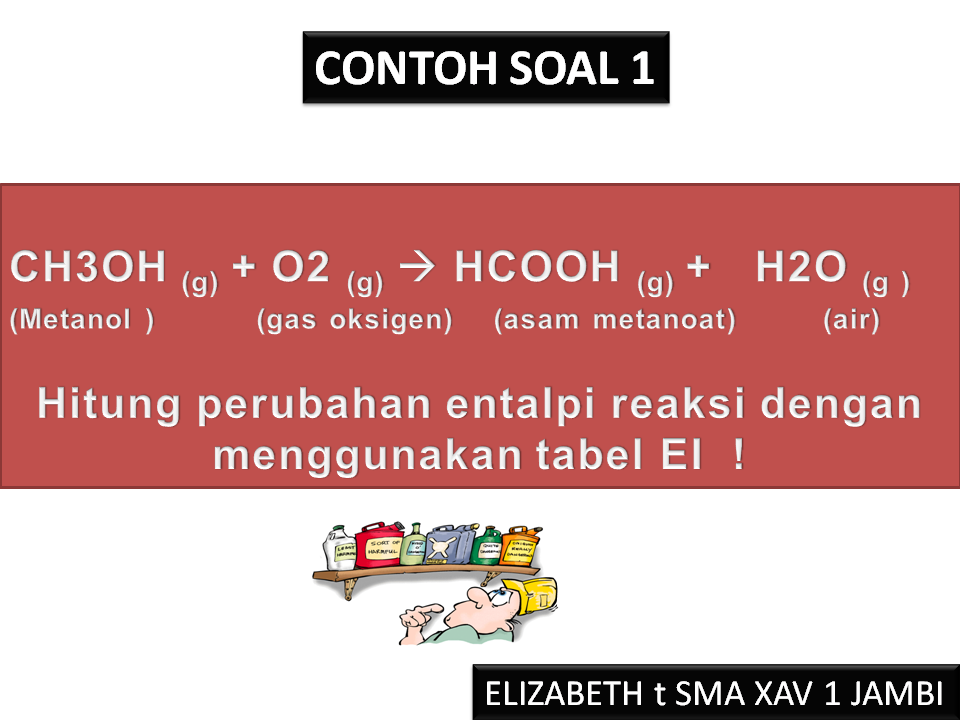 MENGHITUNG ENTALPI REAKSI DENGAN DATA ENERGI IKAT