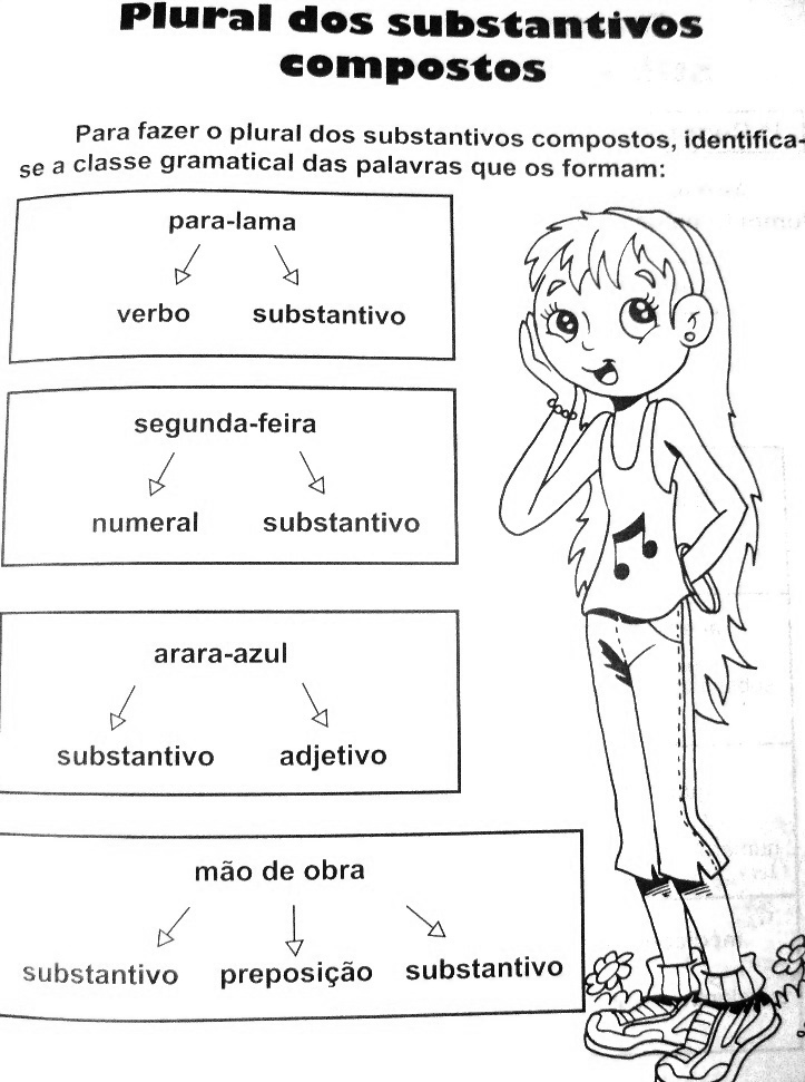 Uma Professora Dedicada...: Plural dos Substantivos Compostos