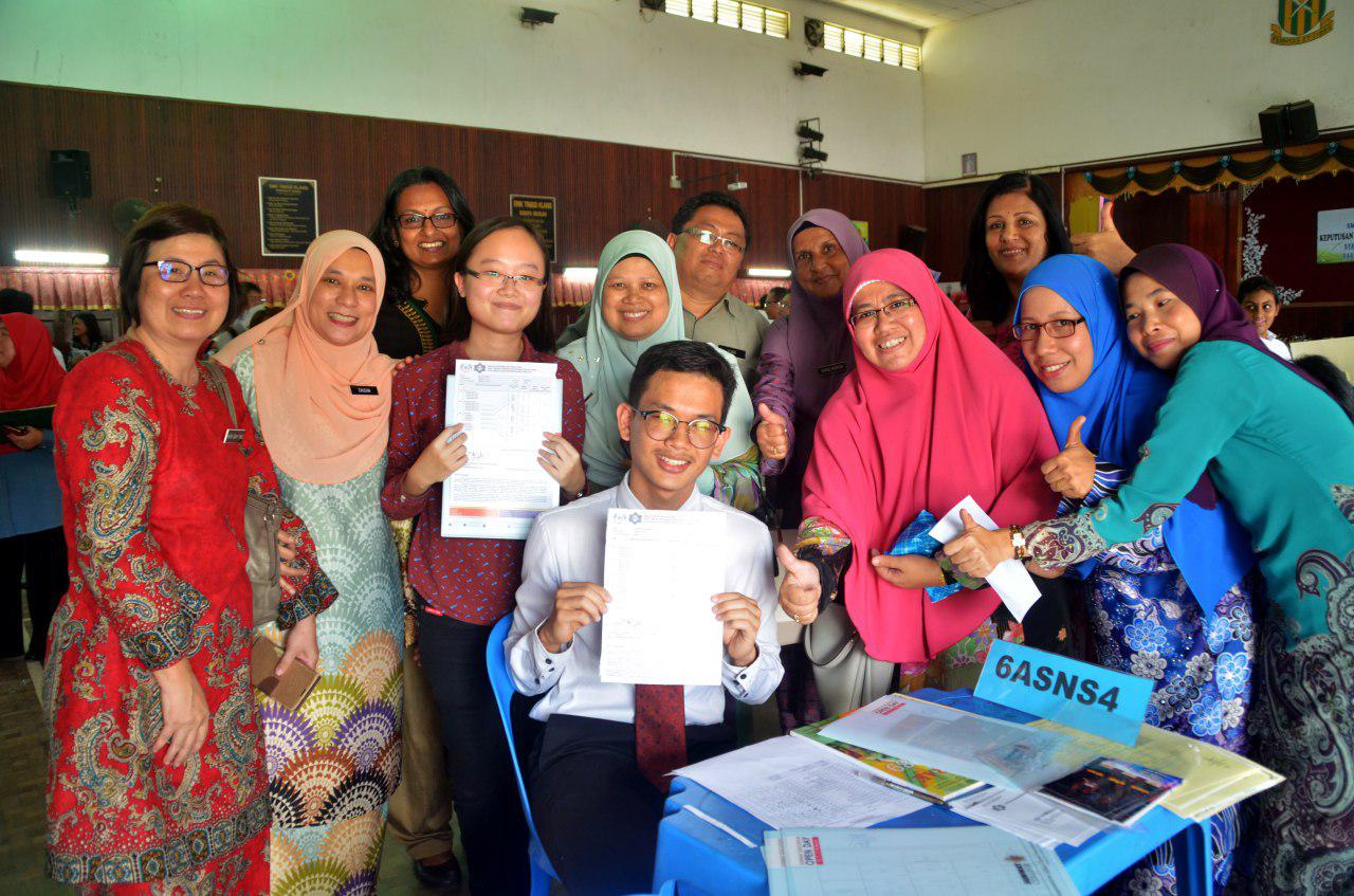 PANCAWARNA SMK TINGGI KLANG: Kejayaan Pelajar SMK Tinggi Klang dalam ...