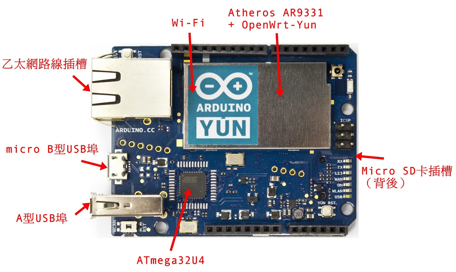 葉難: Arduino Yún：基本介紹與設定Wi-Fi無線網路組態
