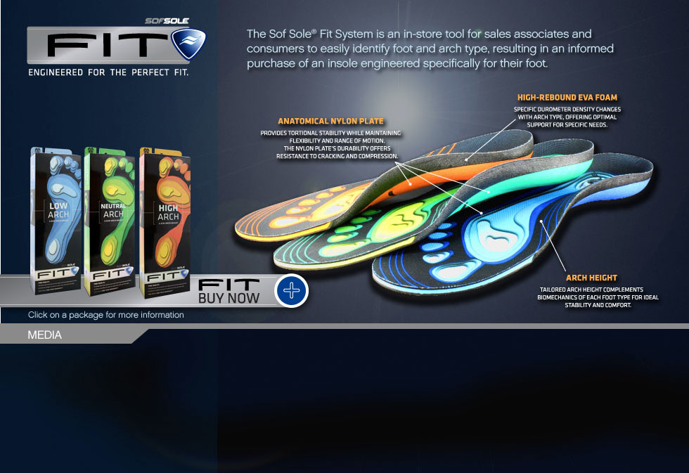 Sportmondo sports portal: Business news : Implus Acquires Shoe Care ...