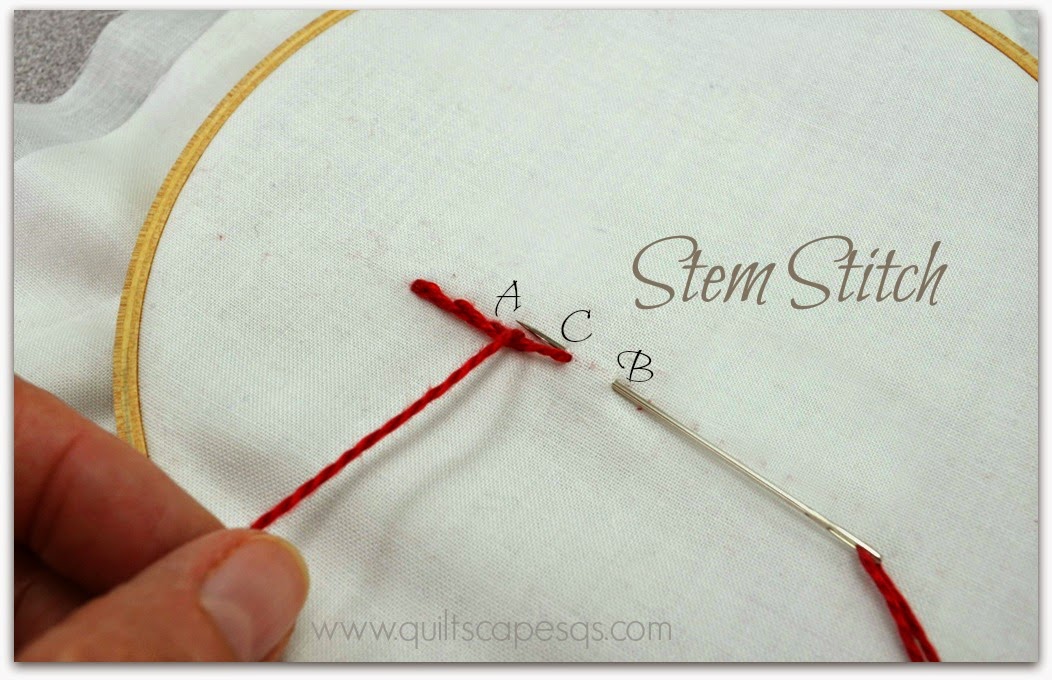 .Quiltscapes.: Hand Stitchery Primer