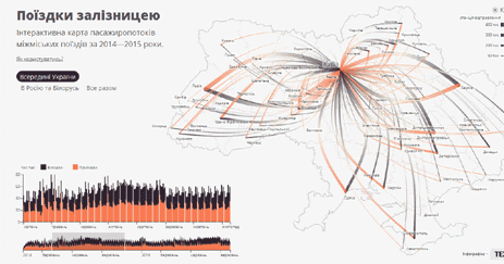 Maps Mania: The Ukrainian Intercity Rail Map