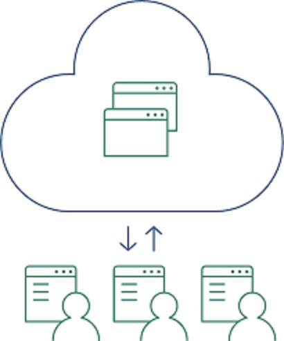 Cloud Computing Structure: The three layers of cloud computing
