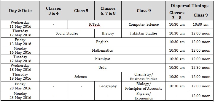 School Notifications: TIMETABLE FOR END OF YEAR EXAMINATIONS MAY 2016