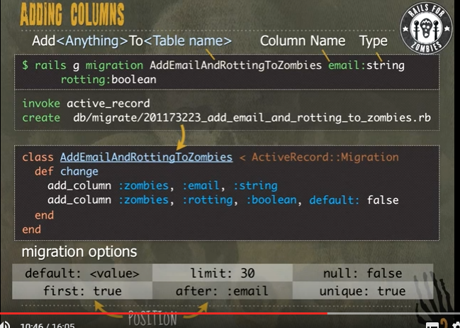 Rails Rails Rails Migrations