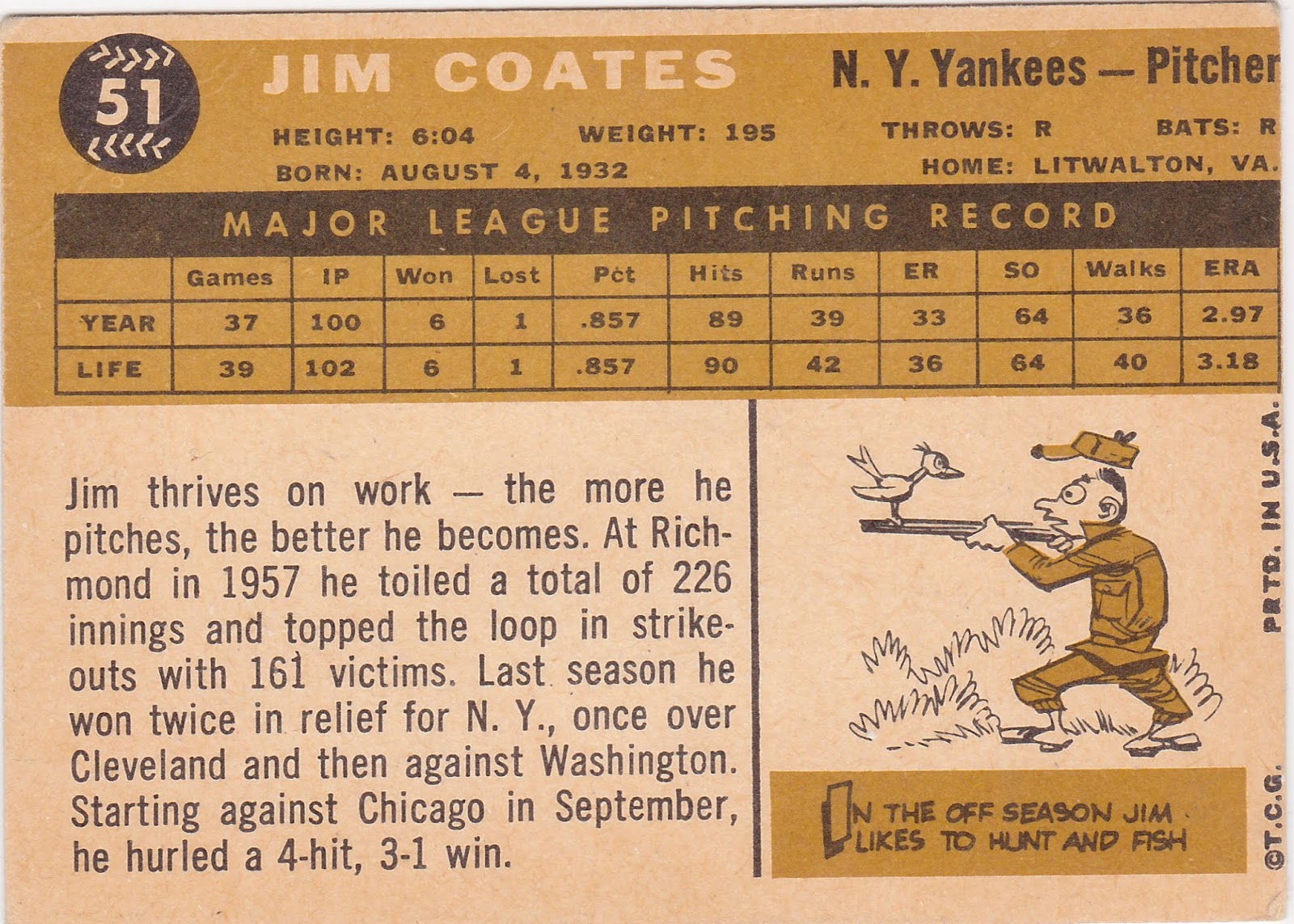 Horizontal Heroes: The 1960 Topps Set: #51 Jim Coates