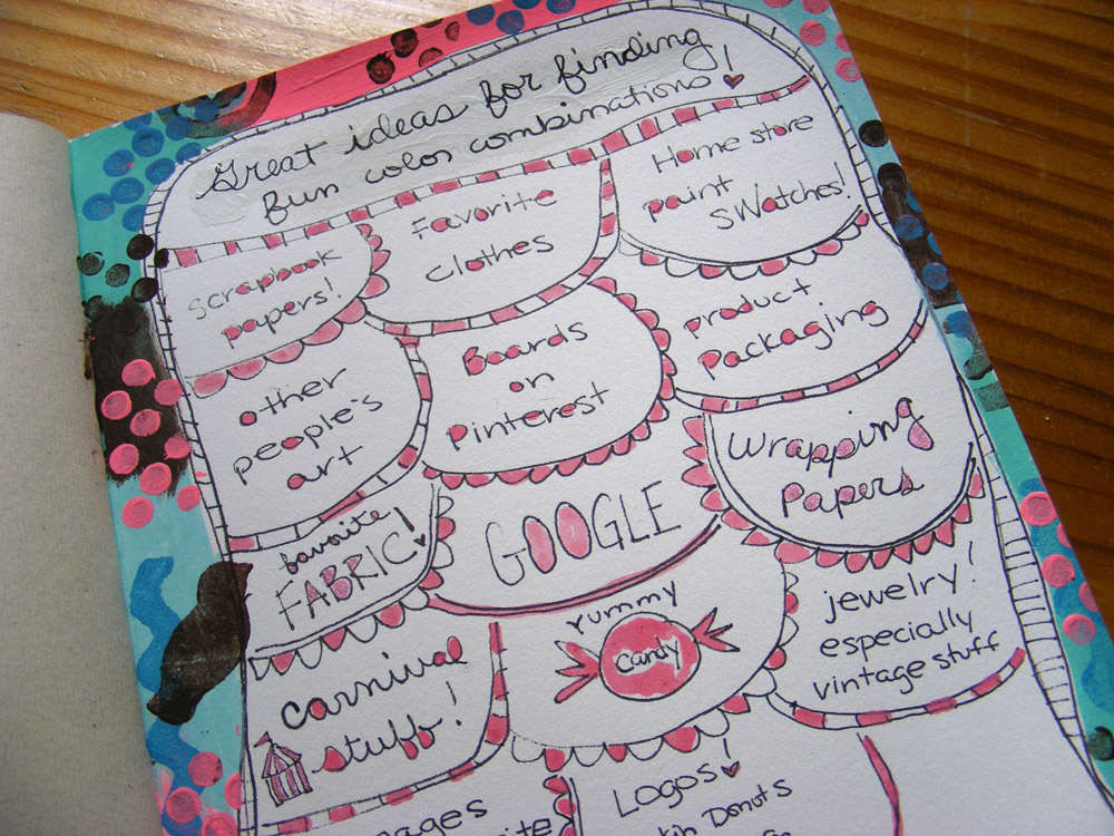 Yesterday's Trash: A See of Color...