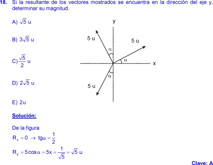 MÉtodo De La DescomposiciÓn Vectorial Ejercicios Resueltos De