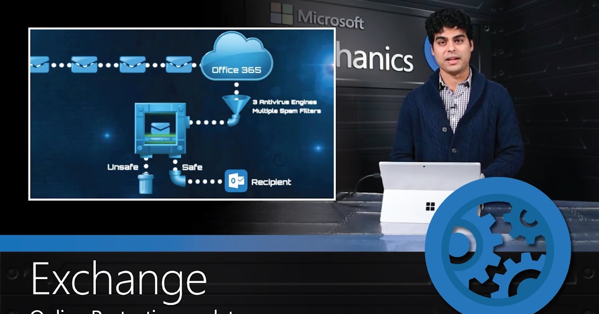 Exchange Anywhere: New capabilities of Exchange Online Protection and ...