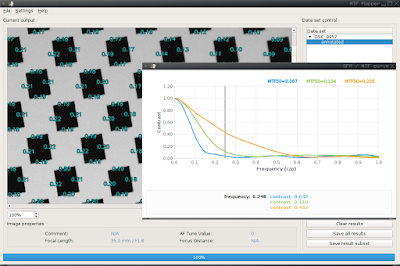 MTF Mapper: View MTF (SFR) curves in the GUI