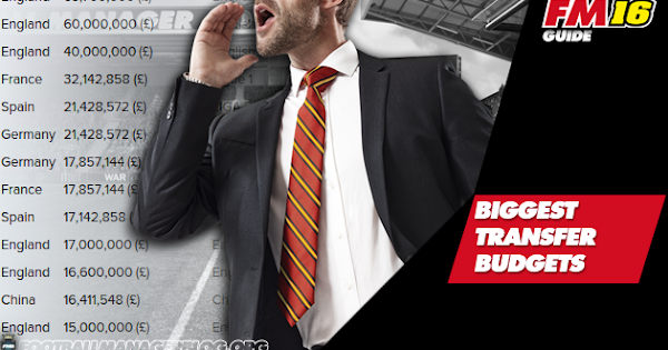 25 Clubs With The Biggest Transfer Budgets In Football Manager 2016 ...