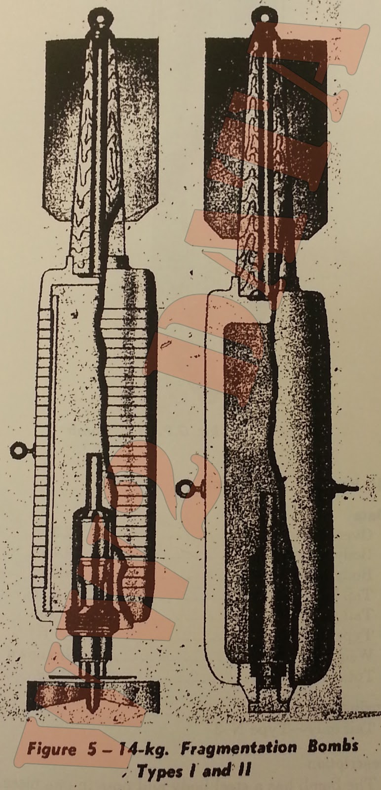 WW2 Equipment Data: Italian Explosive Ordnance - Bombs (Part 1)