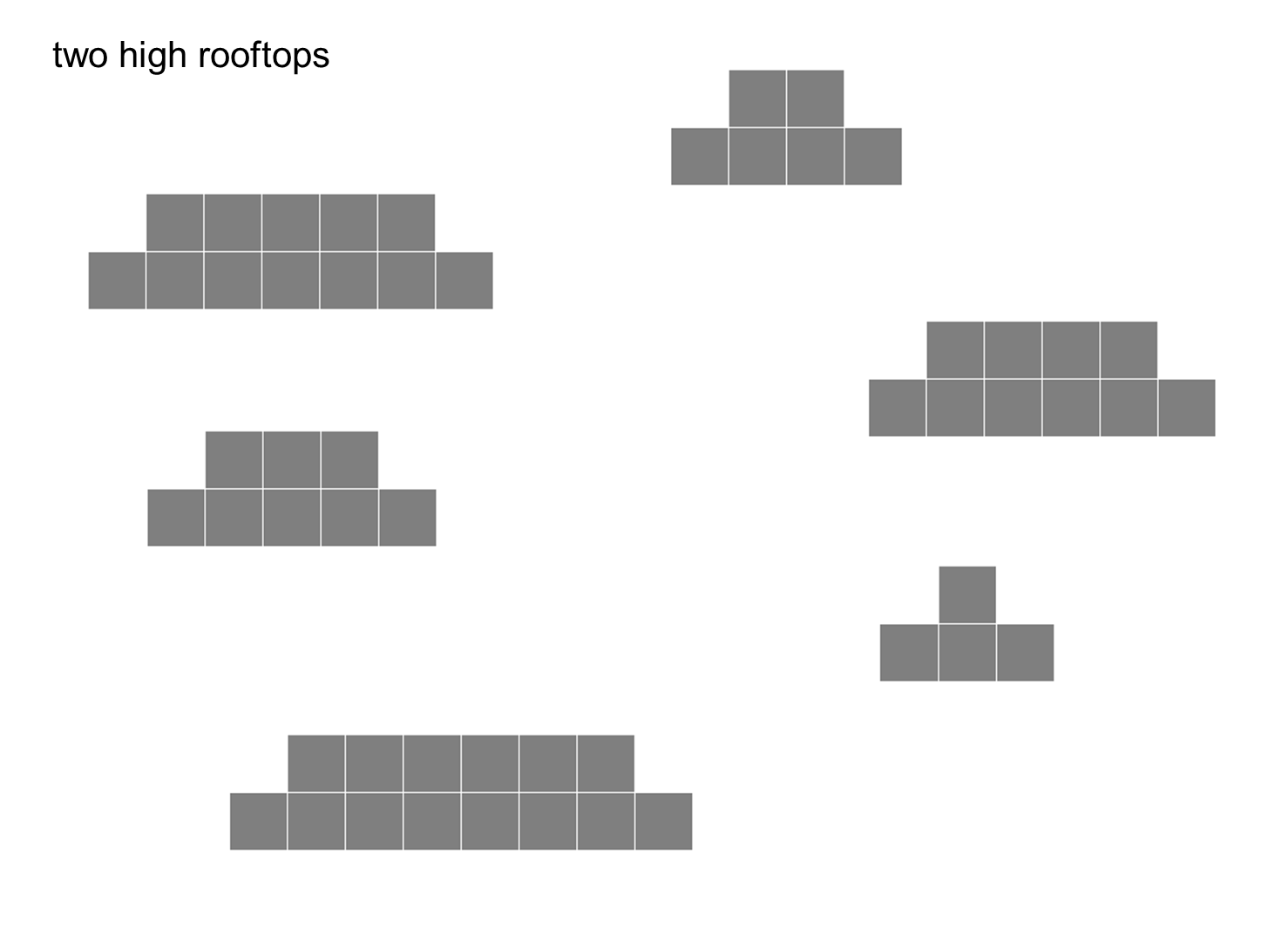 MEDIAN Don Steward mathematics teaching: rooftops