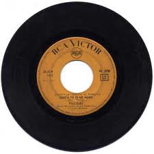 Disco: Cronoline del disco