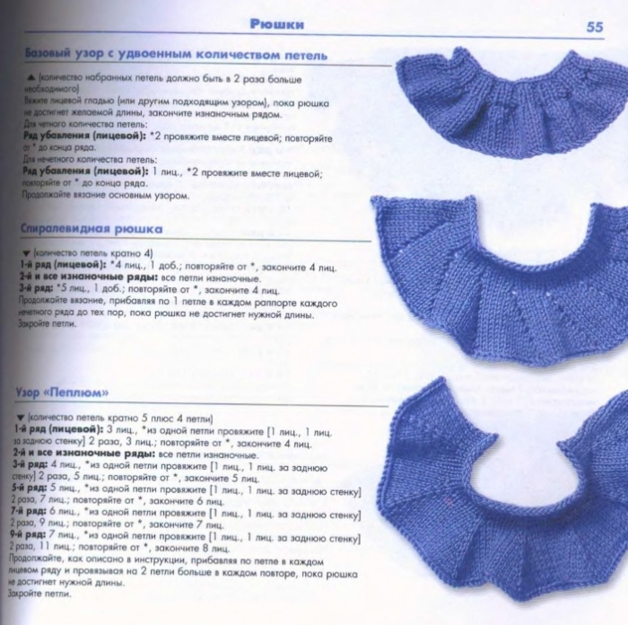 Irina: Knitted FRILL. Many types.