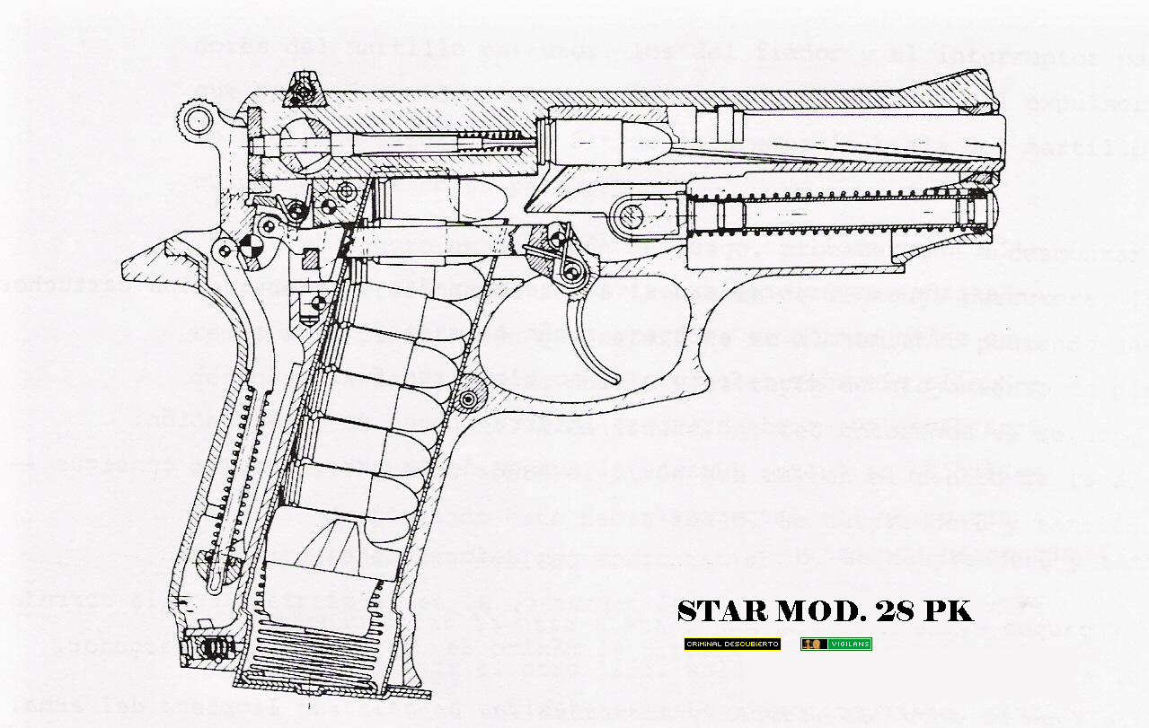 Pistola Star Mod. 28 PK | Armas de Fuego
