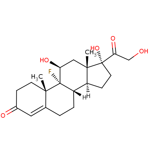Pharmacology Of Fludrocortisone