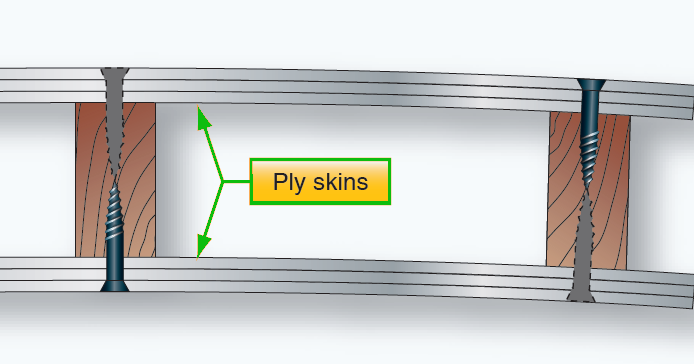 Wood Aircraft Construction and Repairs | Aircraft Systems