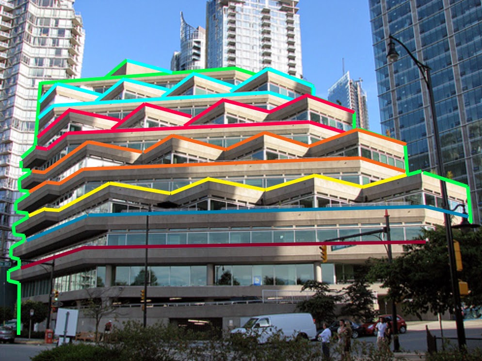 Clustered Organization Design