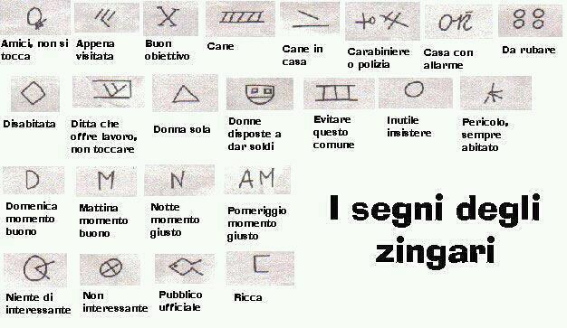 LEGA NORD COLLEGNO: OCCHIO AI SEGNI DEGLI ZINGARI