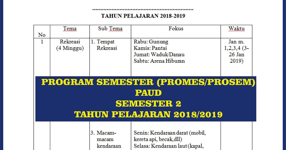 PROMES PAUD SEMESTER 2 TAHUN 2018/2019 TERBARU - ARSIP PAUD