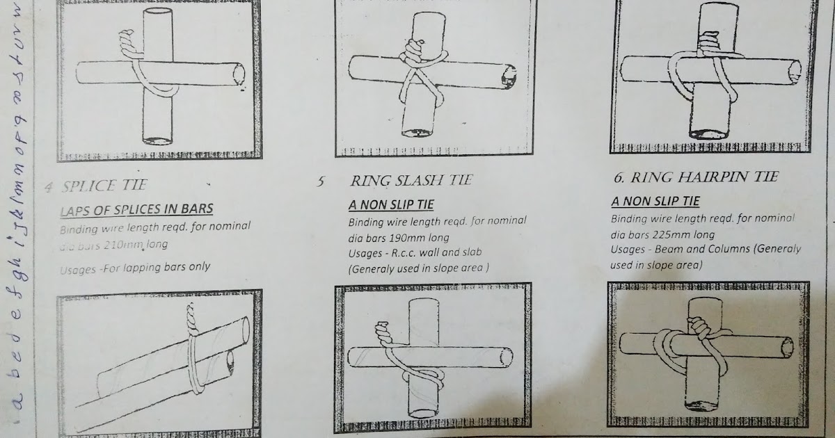 Civil engineer : Type of ties used to tie bar of slab, beam, column ...